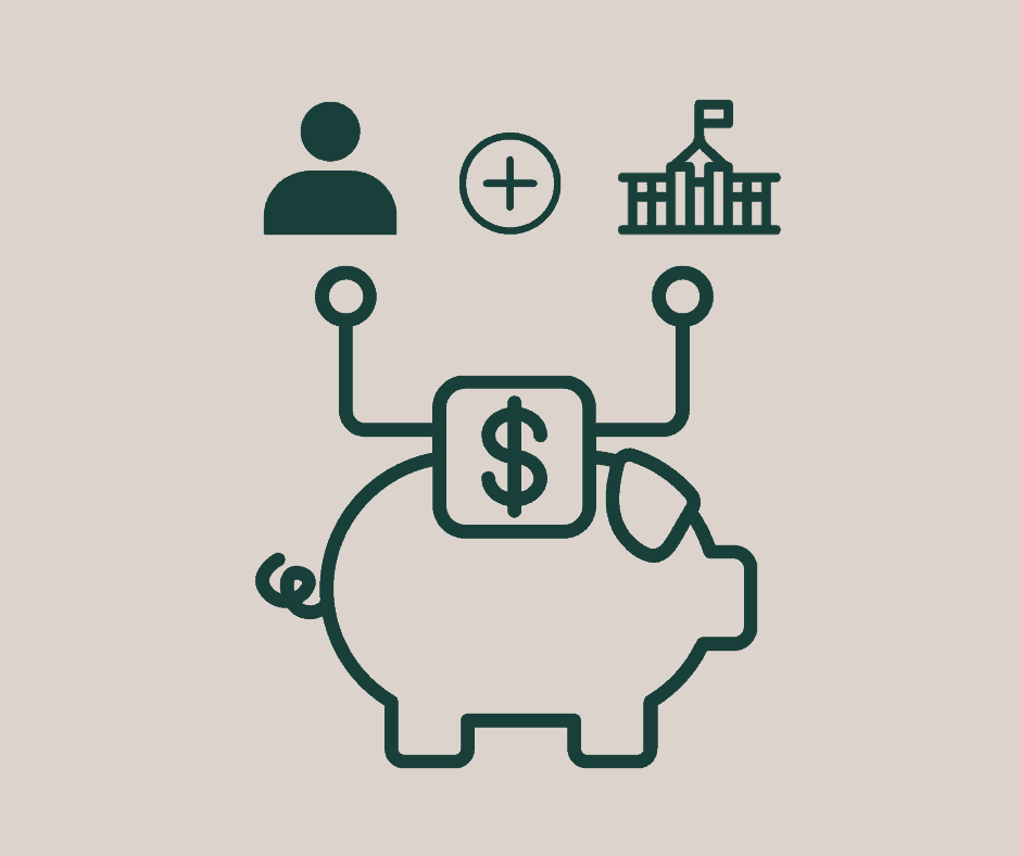 What is the government super co-contribution? | Pekada